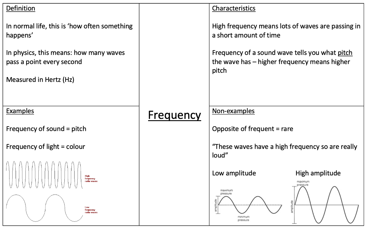 Strategies for improving scientific literacy – odeneal.blog