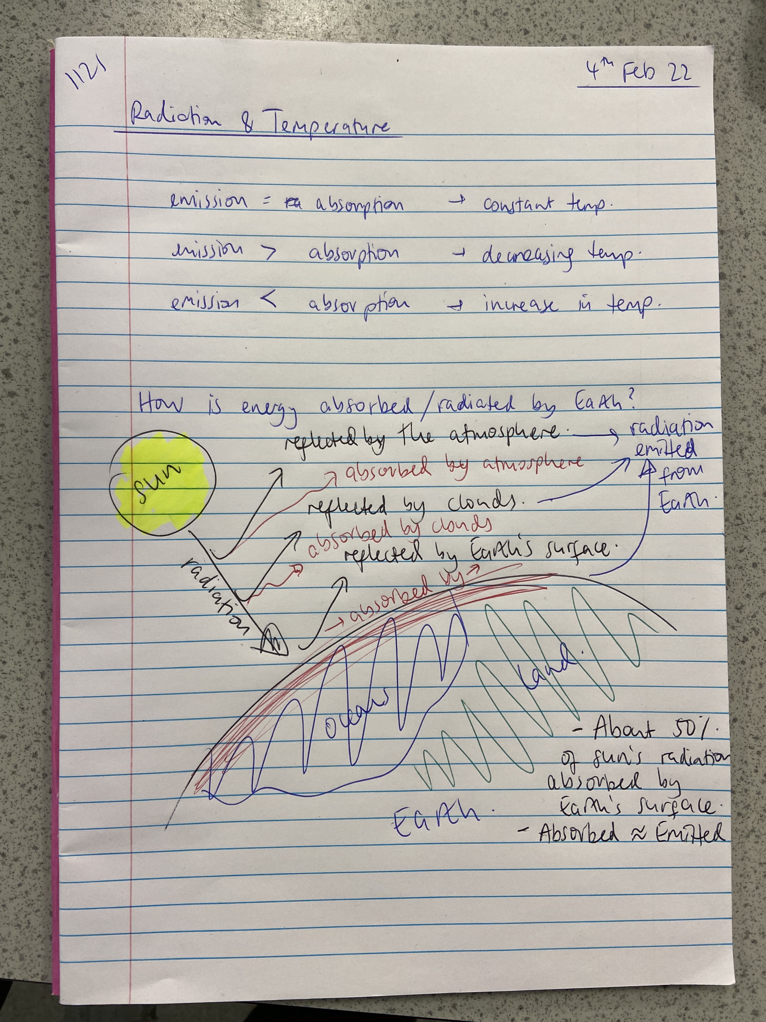 Using metacognition in the classroom – odeneal.blog